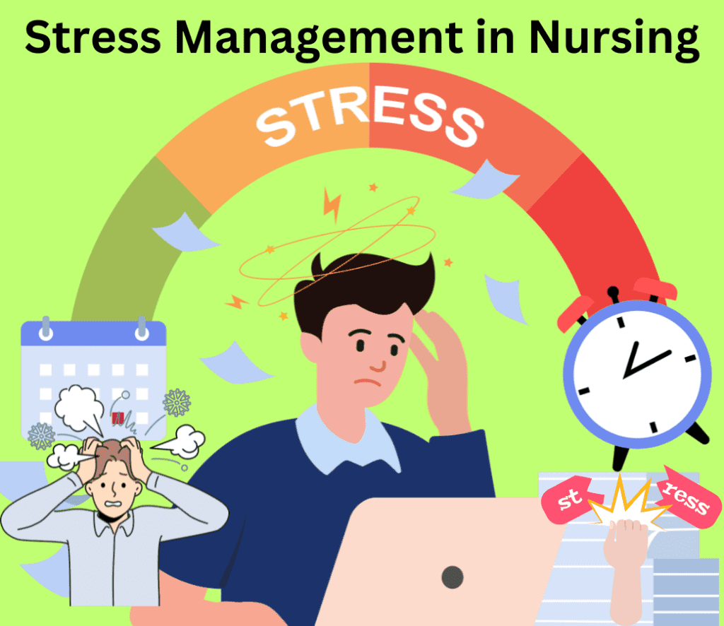 Creating Low Stress Environment For Nurses : Practical Solution And ...